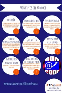 HONcode, herramienta para una salud 2.0